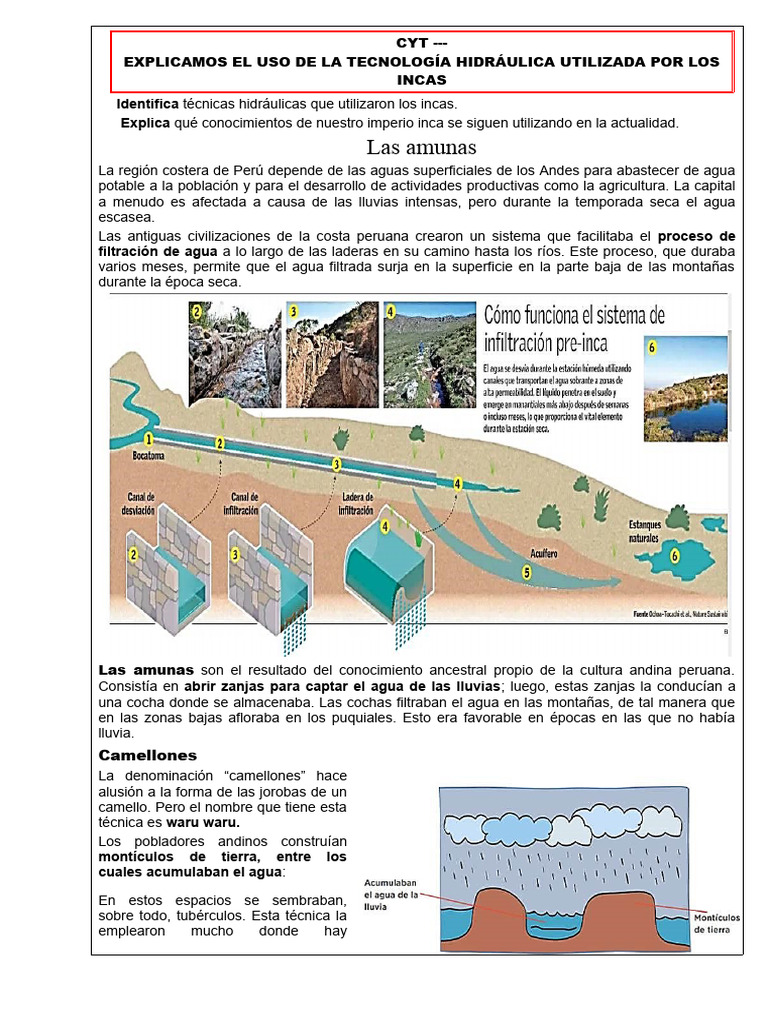 Cyt-Identifica Las Tecnicas Hidraulica Que Utilizaron Los Incas ...