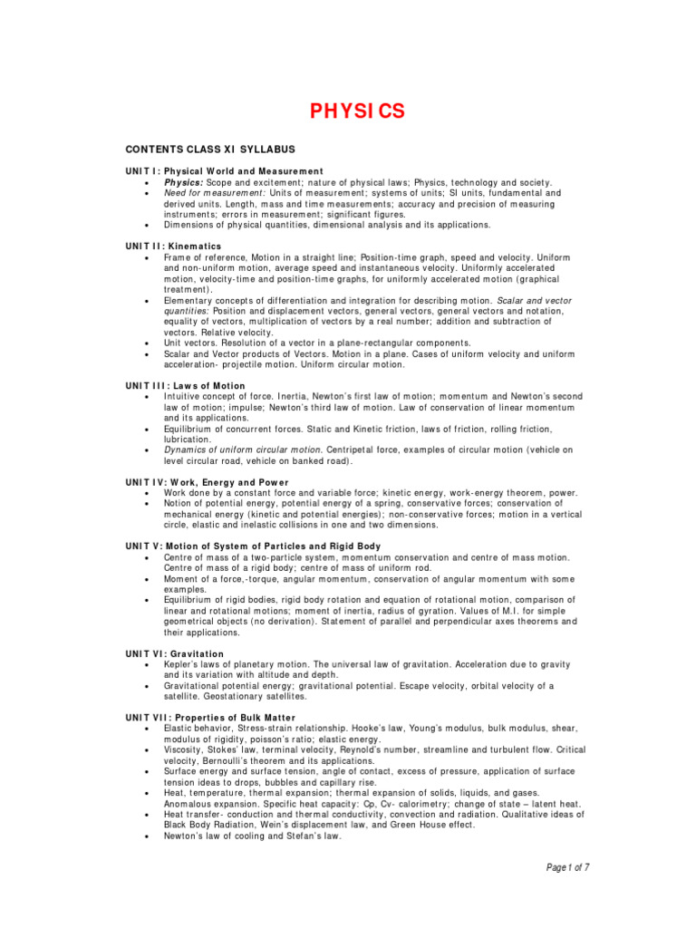 Syllabus BPT Test | PDF | Heat | Magnetic Field