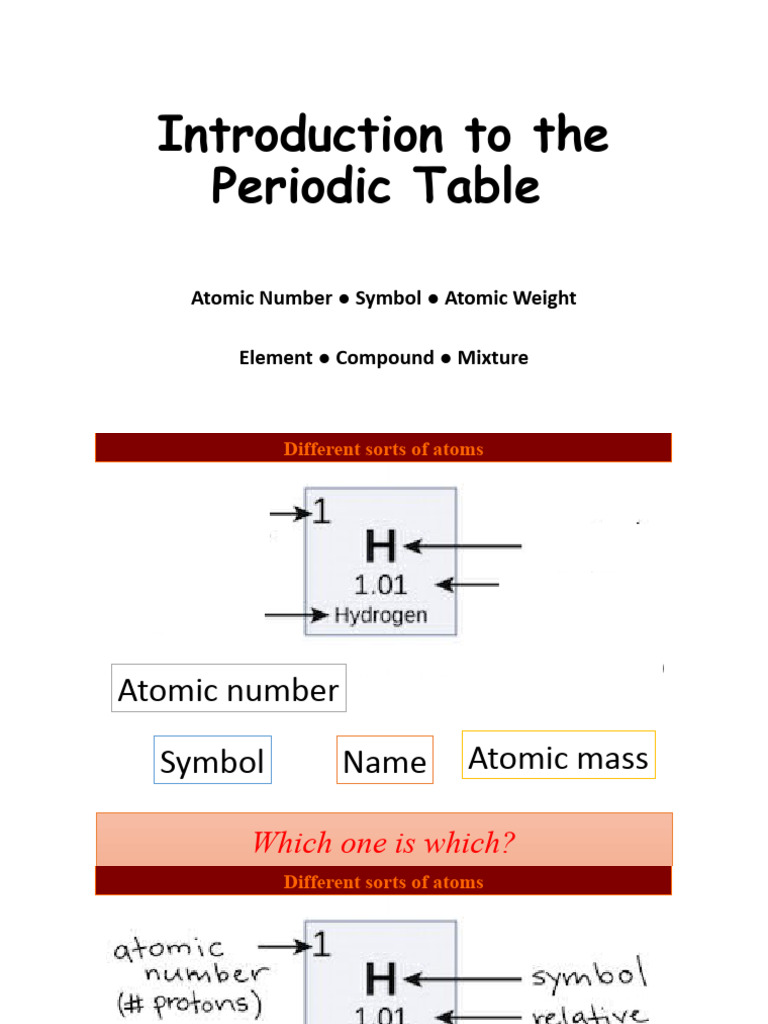 Introduction To The Periodic Table | PDF | Chemical Elements | Periodic ...