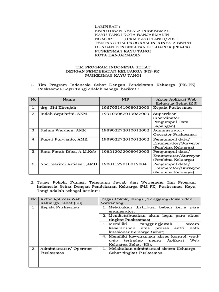 2.5.1.1 Contoh Lampiran SK Tim Pis-Pk | PDF