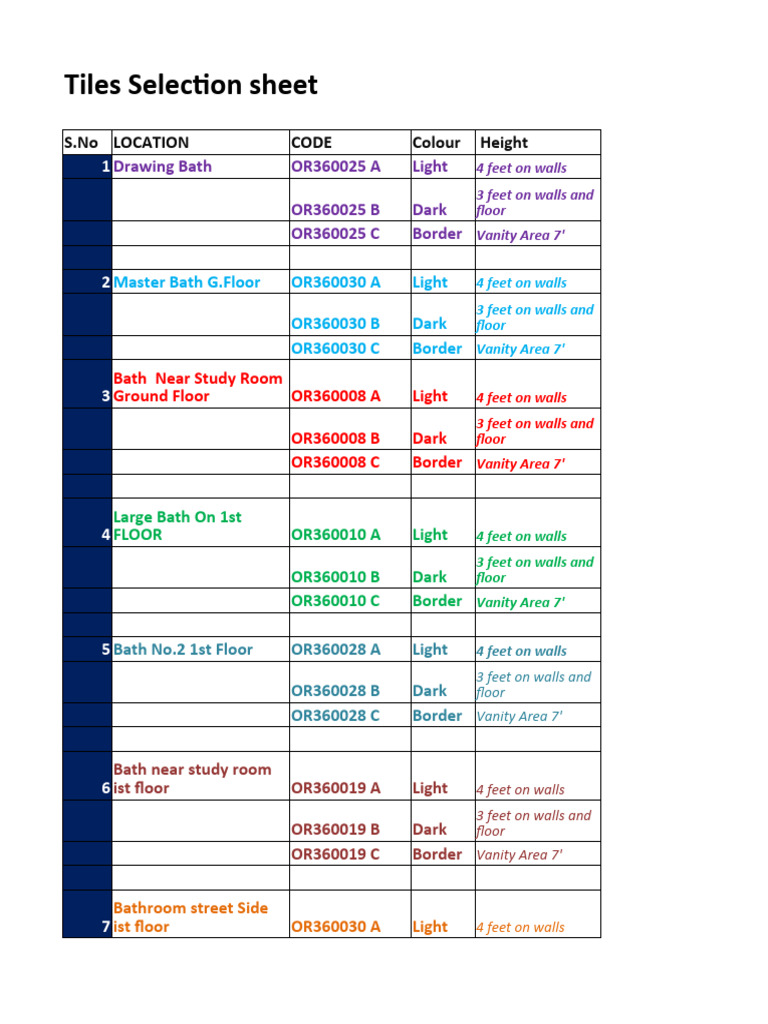 Home Tiles Selection Sheet | PDF | Bathroom | Local Government Areas Of Queensland