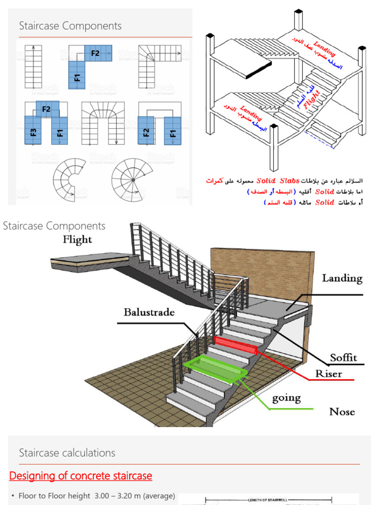 RC Stairs Handout | PDF