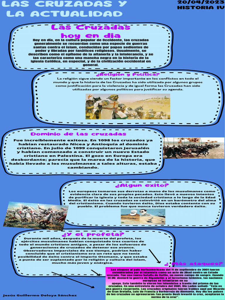 INFOGRAFIA DE LAS CRUZADAS | PDF | Cruzadas