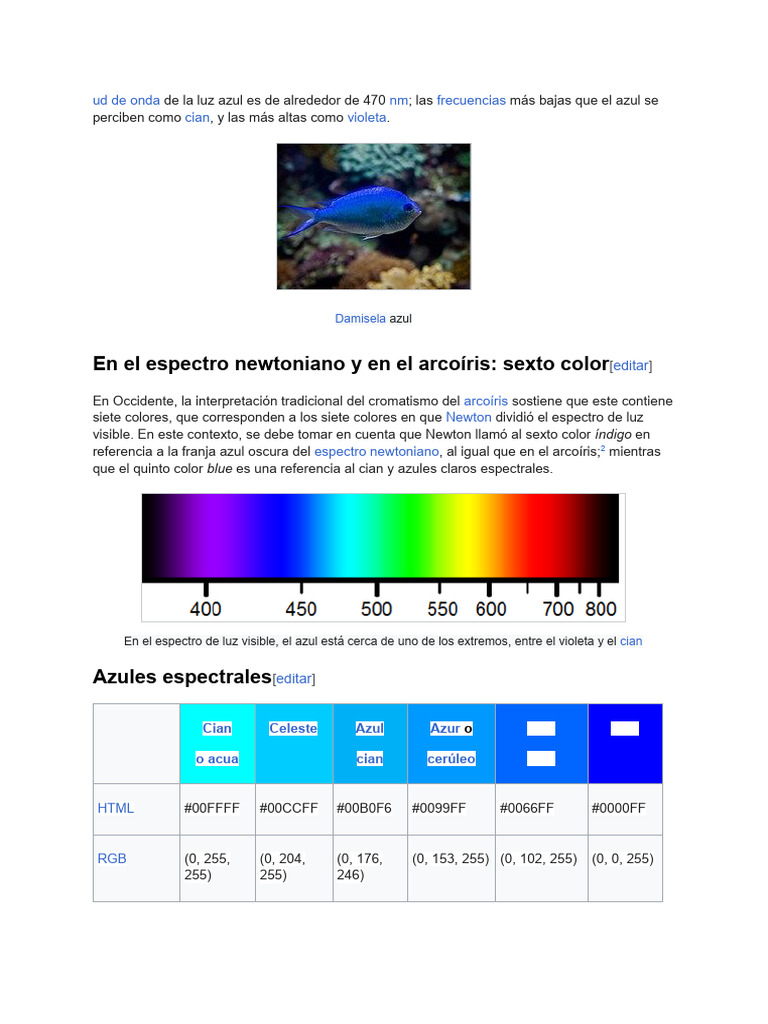 Espectro y percepción del color azul | PDF | Azul | Color