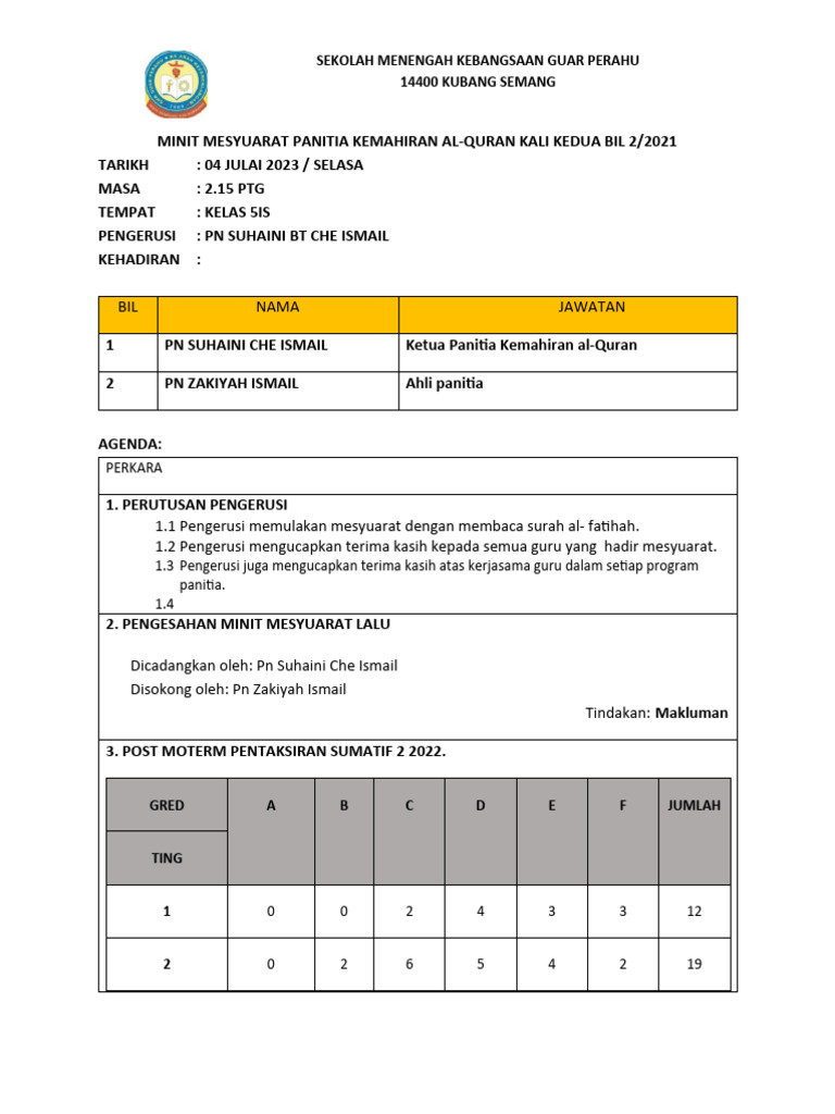 Minit KKQ 2 2023 | PDF