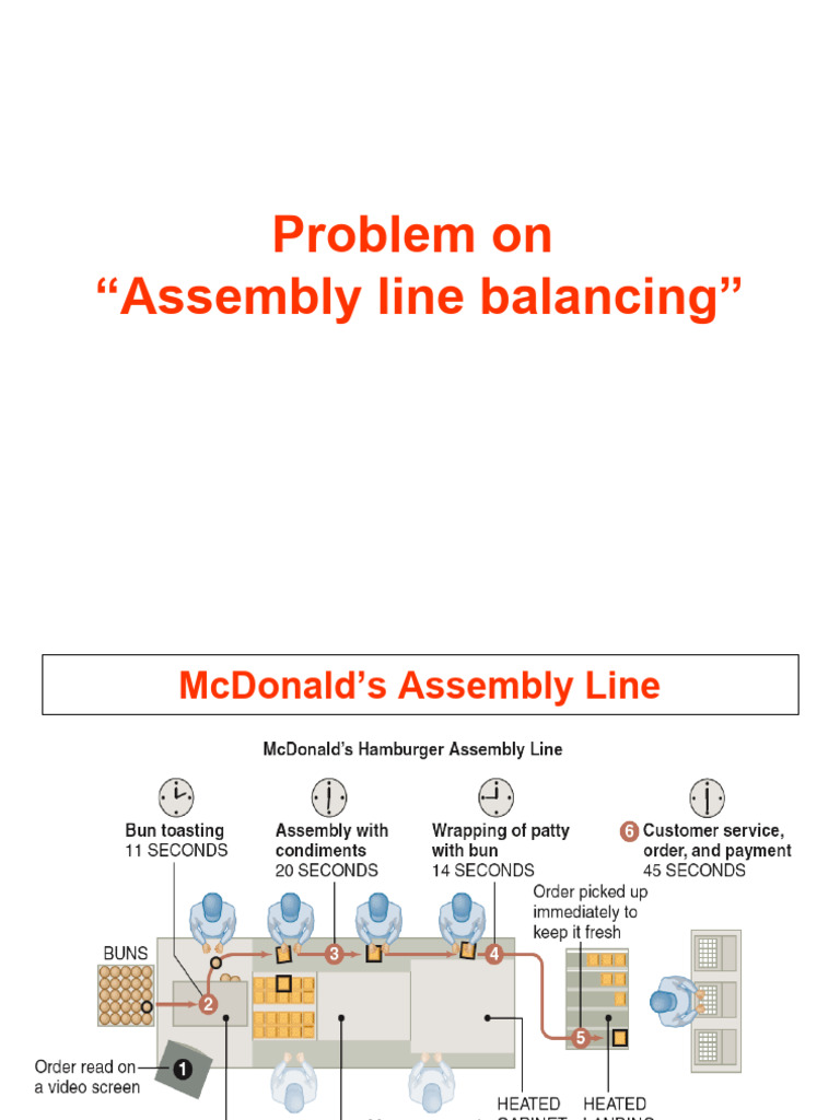 Assembly Line - Numerical | PDF