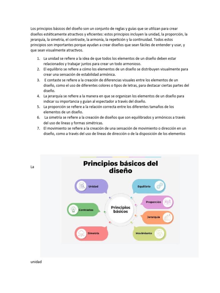 Mapa Principios Del Diseño | PDF