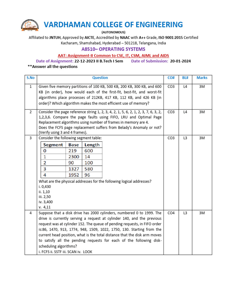 AAT Assignment 2 OS | PDF