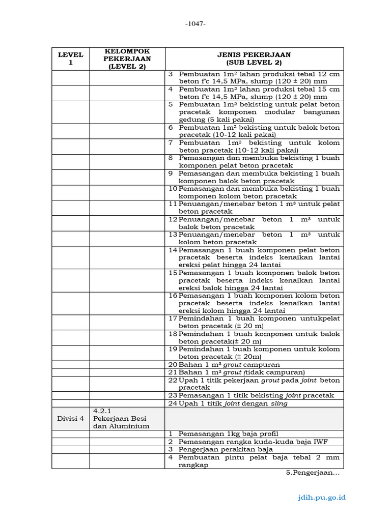 Pemasangan Dinding Conblock HB10 | PDF | Teknologi & Rekayasa