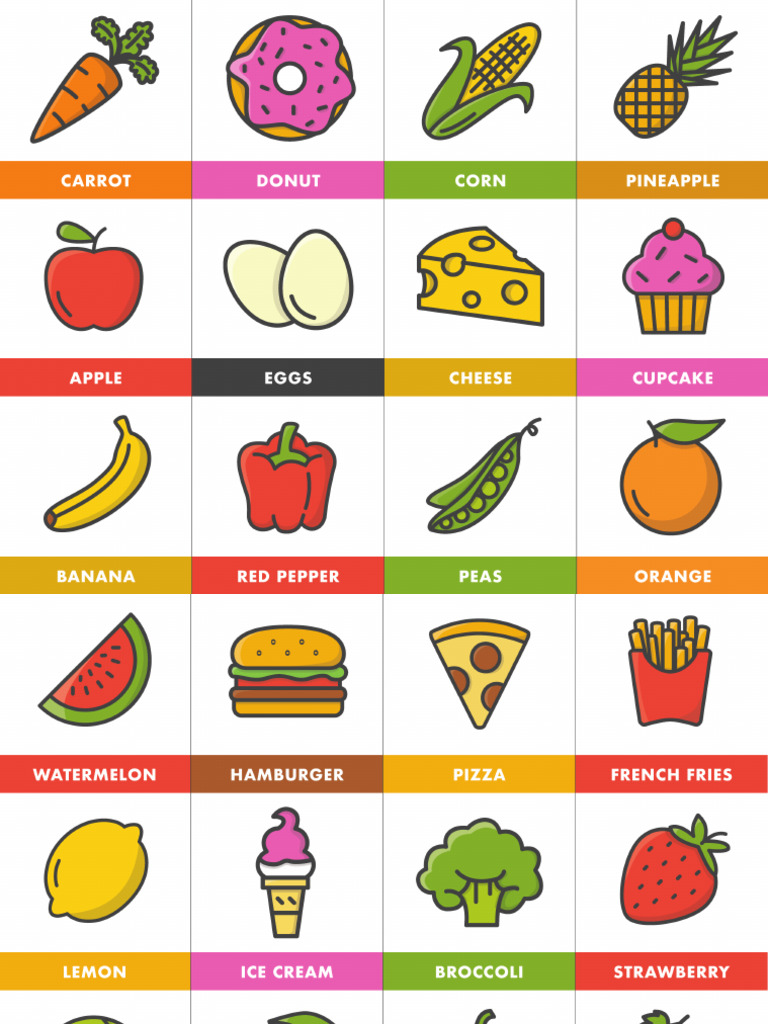 Food Bingo | PDF