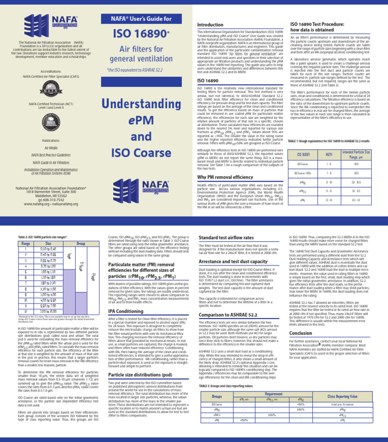 ISO 16890 2019 12 16 Final | PDF | Particulates | Filtration