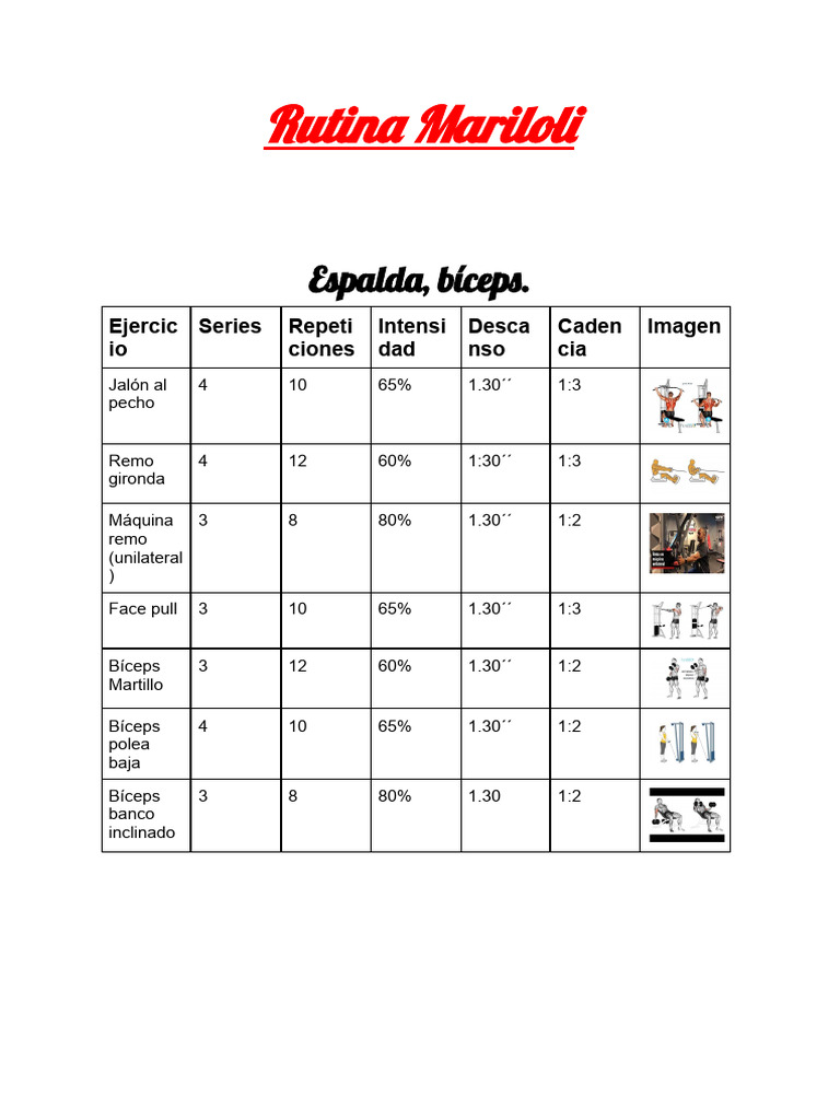 Rutina Ejercicio | PDF | Entrenamiento con pesas | Anatomía humana