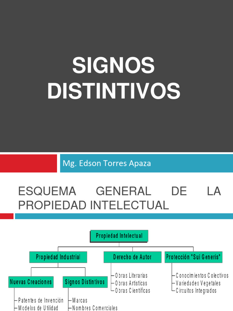 TV - SIGNOS DISTINTIVOS Sesion 4 | PDF | Marca comercial | Marca