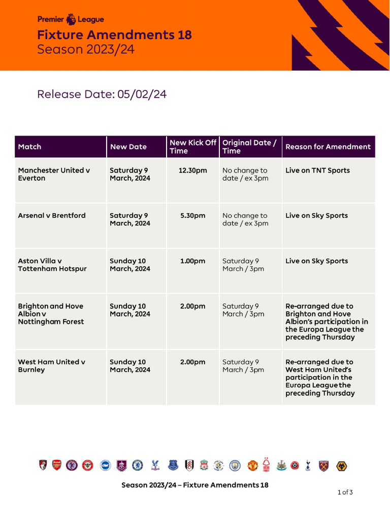 Fixture Amendments 18 Season 2023 24 | PDF