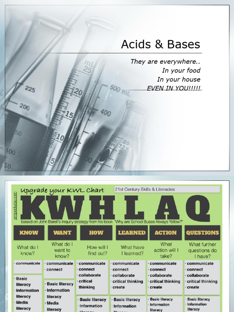 Understanding Acids and Bases | PDF | Acid | Ph