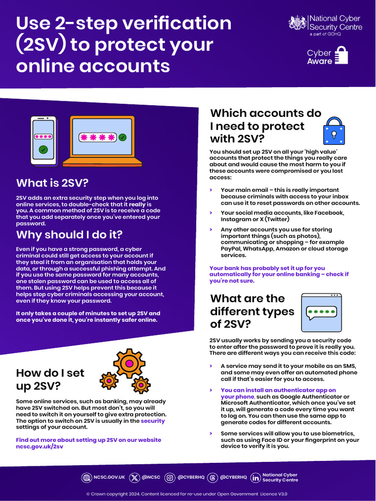 Use 2SV To Protect Accounts Infographic | Download Free PDF | Password ...