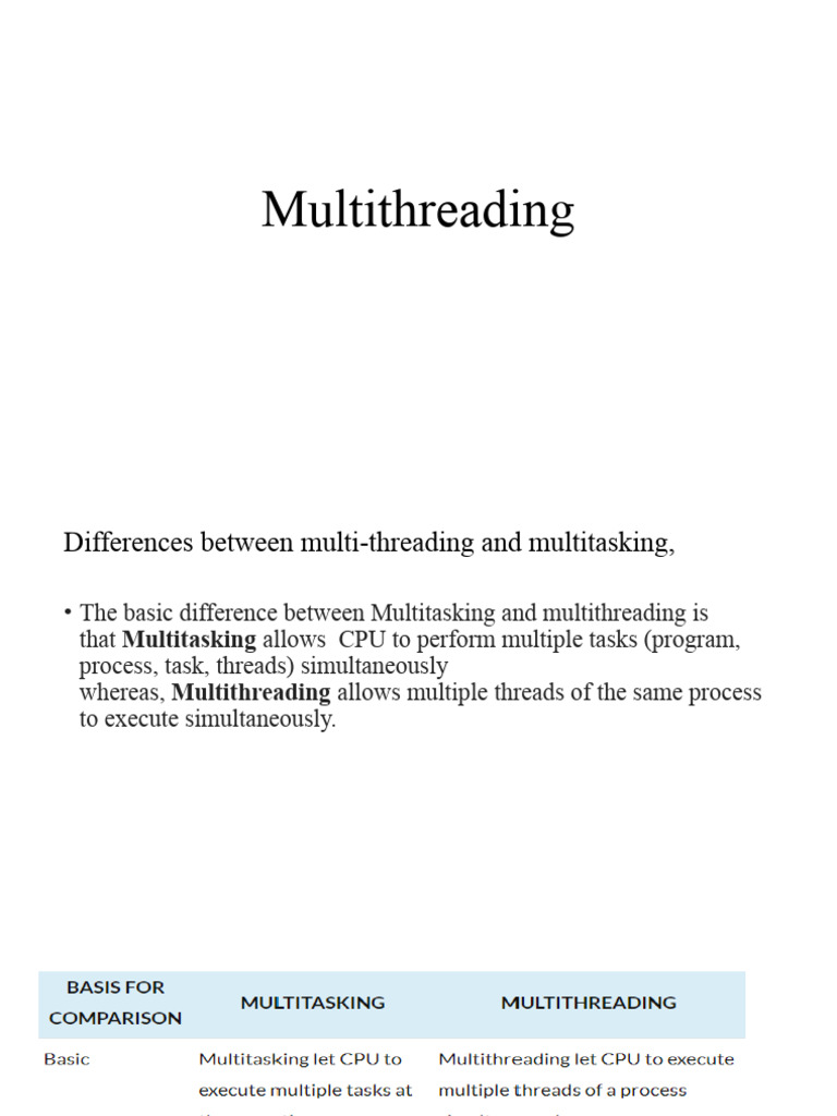 Threading | PDF | Process (Computing) | Data Type