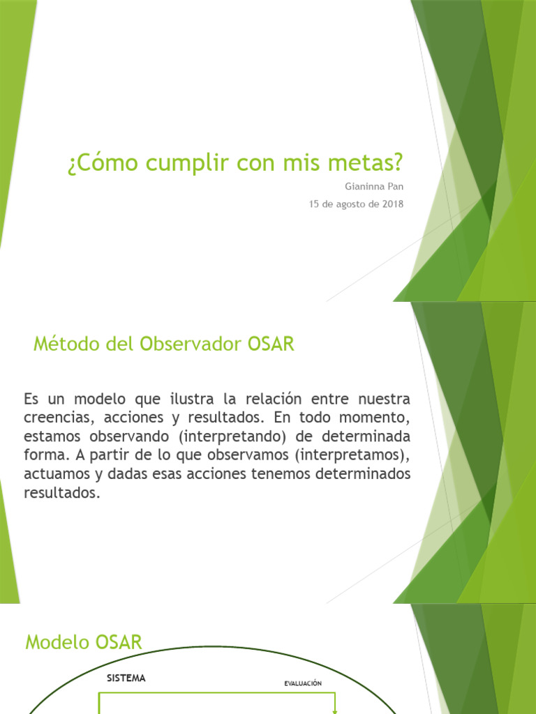 Modelo OSAR: Creencias, Acciones y Resultados | PDF | Aprendizaje ...