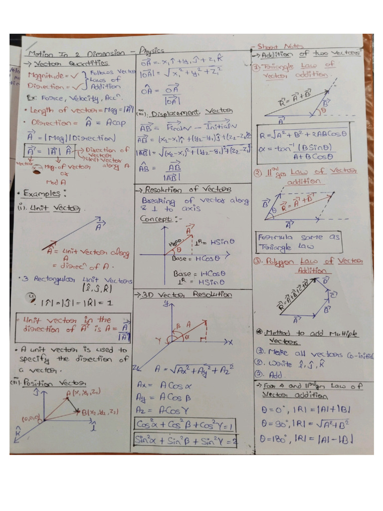 Motion in Plane Short Notes | PDF
