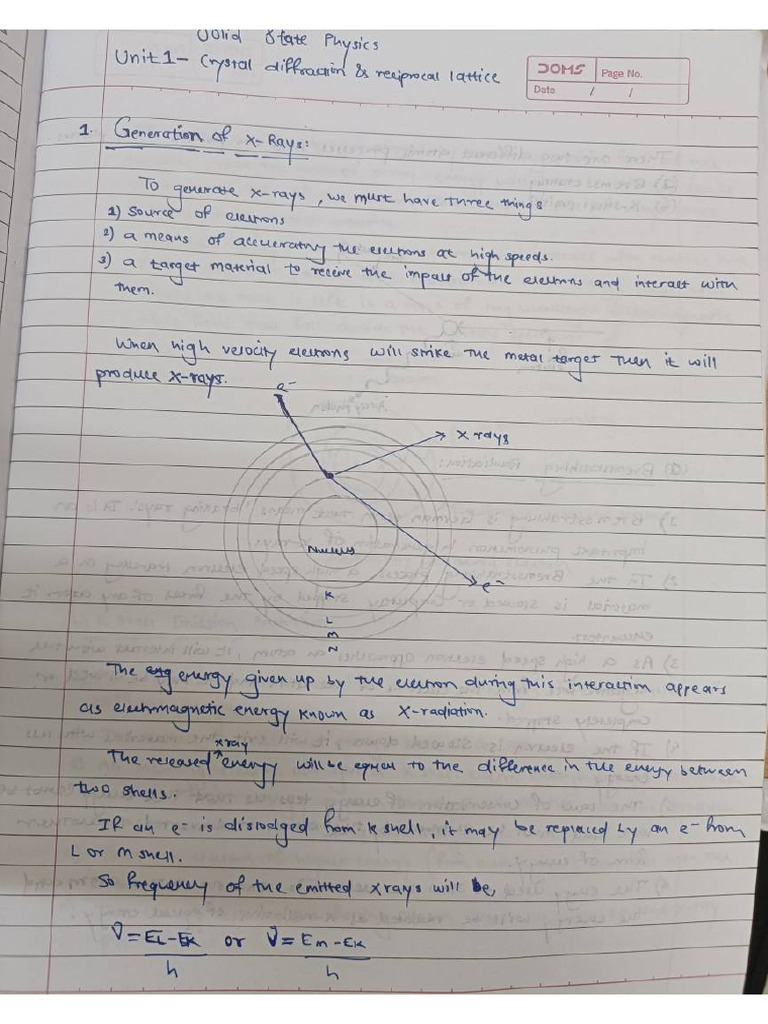 SSP Notes (Unit 1&2) | PDF