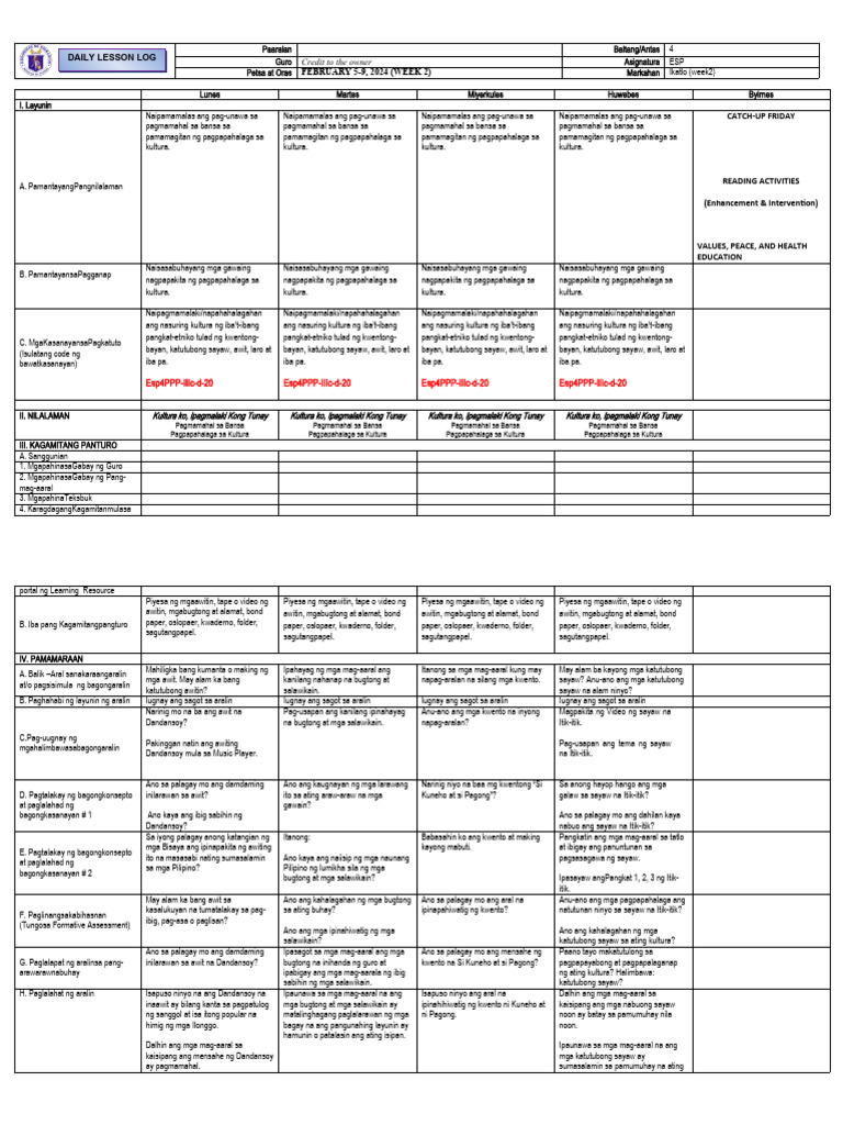 Grade 4 DLL EsP 4 Q3 Week 2 | PDF