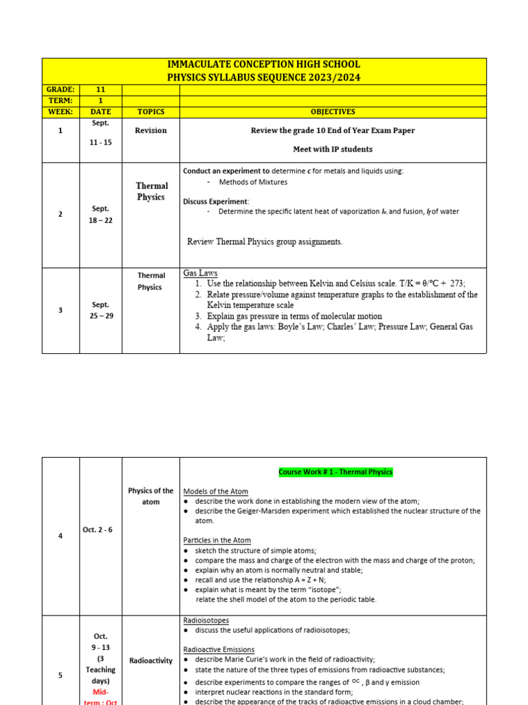 Physics Grade 11 Term 1 Plan 2023 2024 - 3 | PDF | Radioactive Decay ...