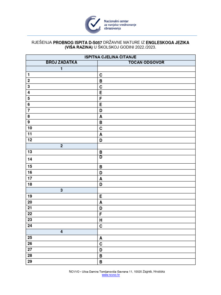 ENG A Probni Ispit D-S057 Ključ Za Odgovore | PDF
