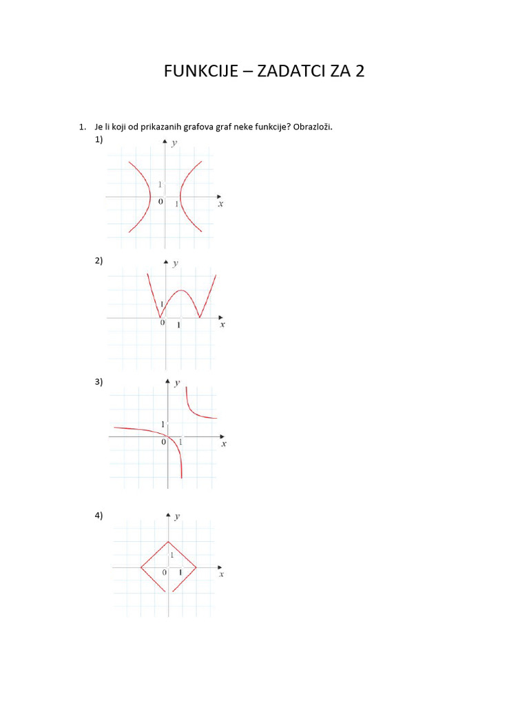 Funkcije - Zadatci Za 2 | PDF