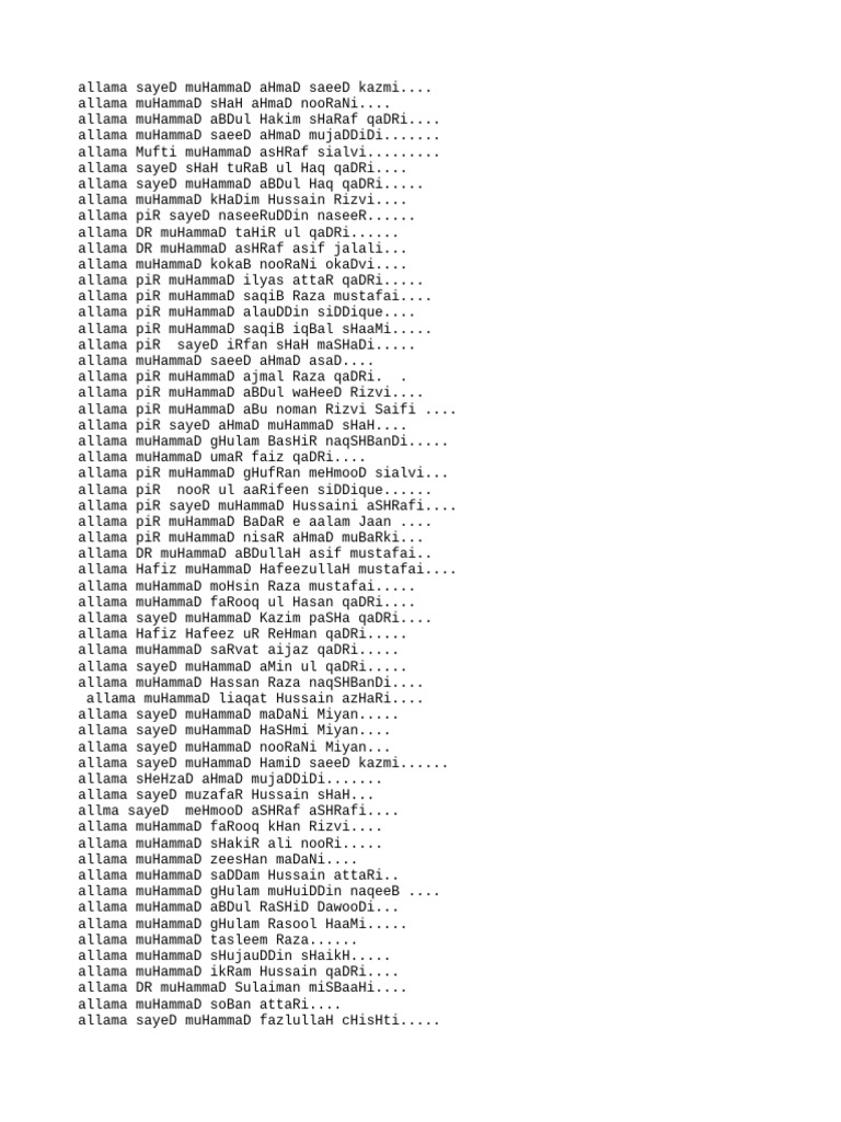 List of Ahle Sunnat Scholars | PDF | Sheikh | Sunni Islam