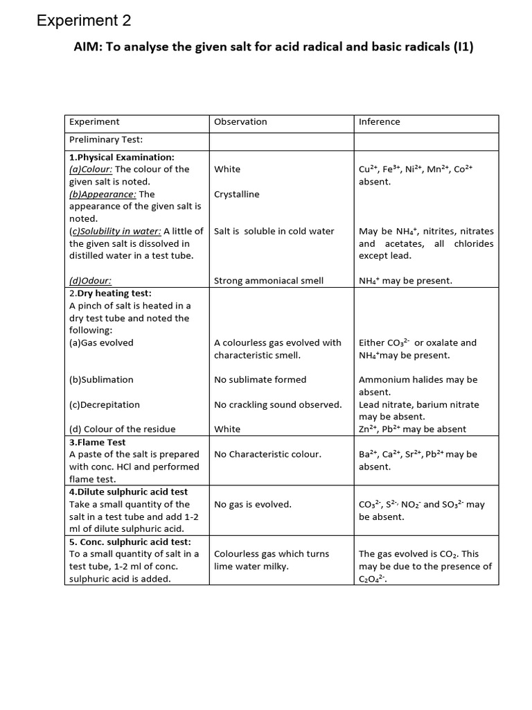Salt Analysis Exp 2 To Exp 6 .PDF 22.05.23 | PDF | Salt (Chemistry ...