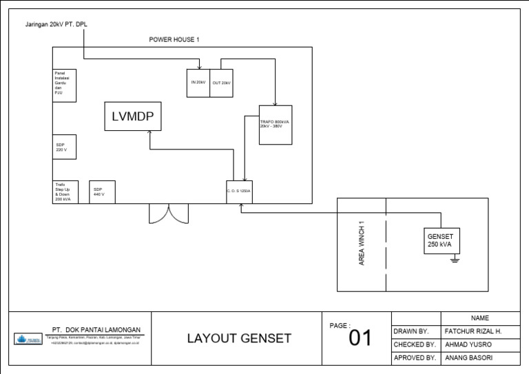 Layout Genset | PDF