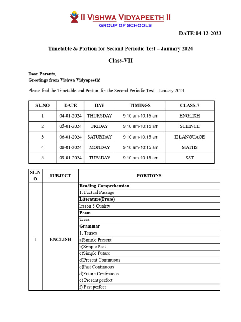 Major Report Dummy | PDF | Linguistics | Grammar