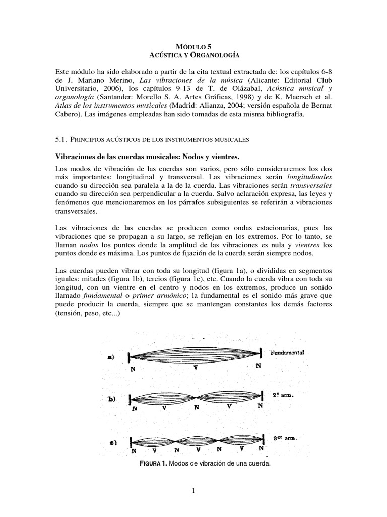 Módulo 5(2) | PDF | Trompeta | Piano