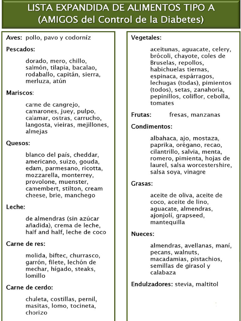 Alimentos Tipo A | PDF