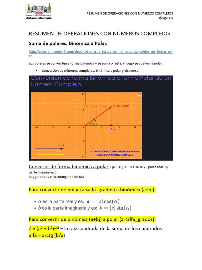 Resumen de Operaciones Con Números Complejos | PDF