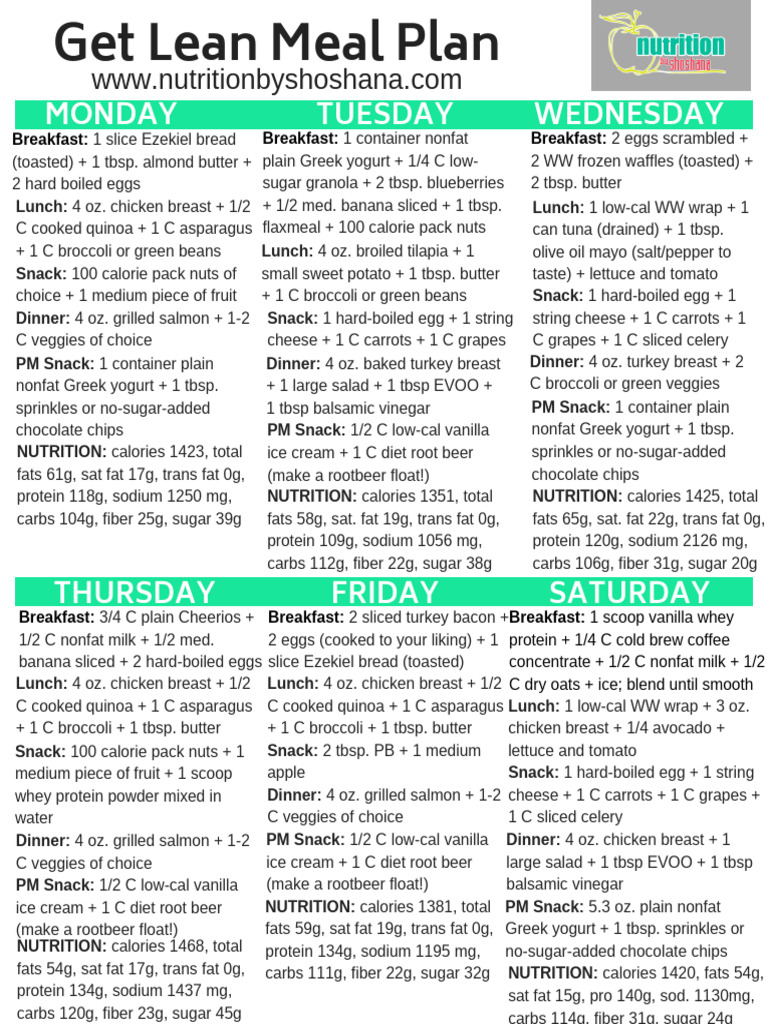 Get Lean Meal Plan | PDF | Lunch | Meal