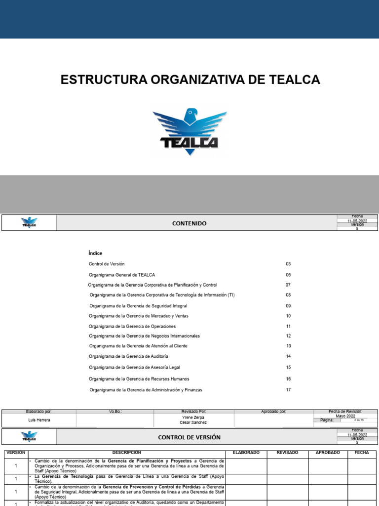 Organigrama Estructural de TEALCA | PDF | Marketing | Servicio al Cliente
