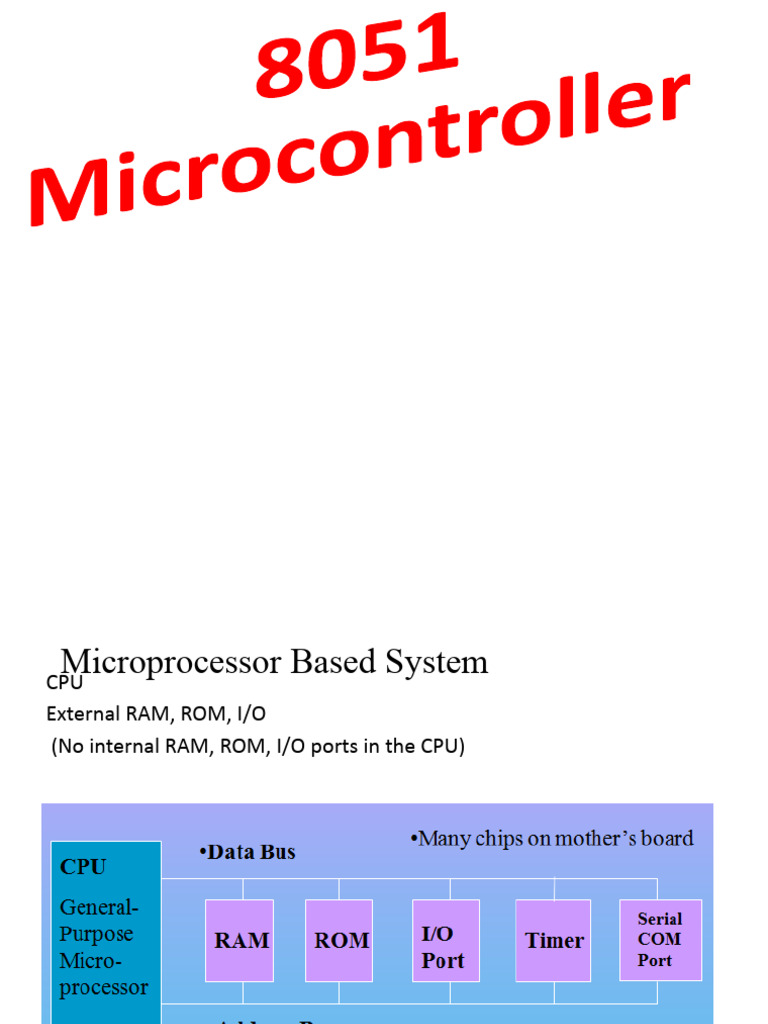 1-Module - 1 IntroductionOverview of Embedded Systems,-05!01!2024 | PDF | Central Processing ...