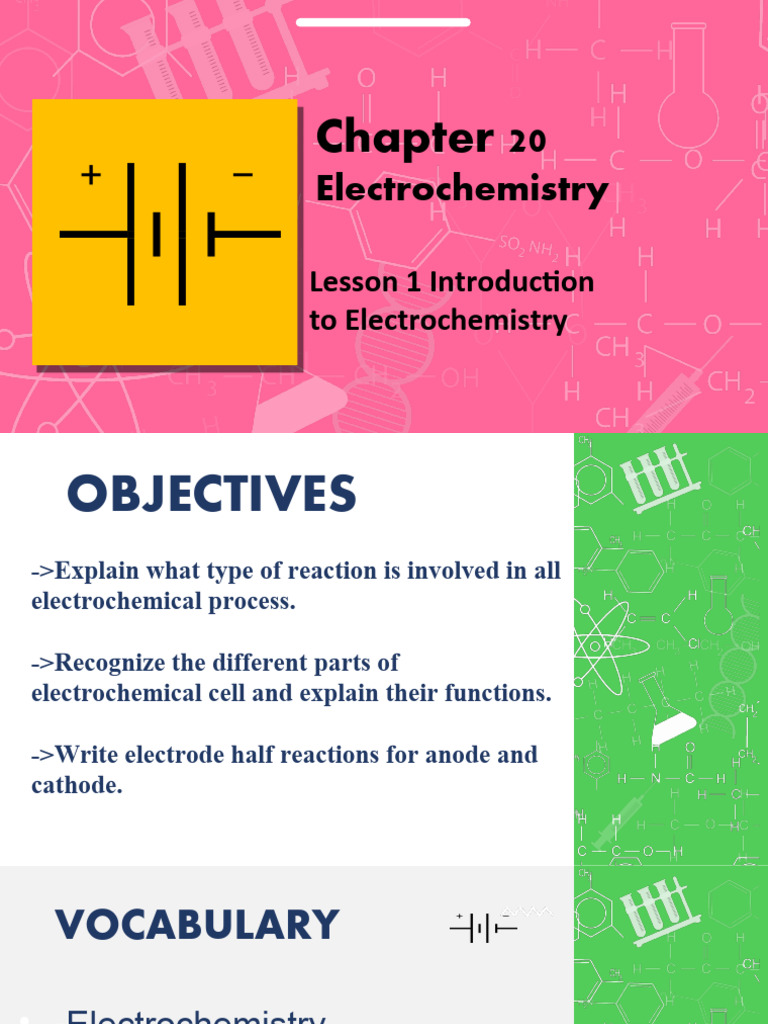 Electrochemistry: Lesson 1 Introduction To Electrochemistry | PDF ...