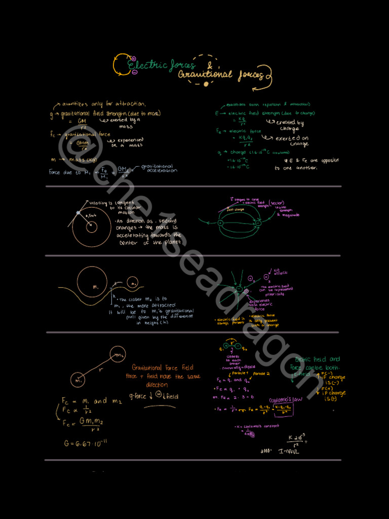 Circular Motion and Gravitational Forces | PDF | Force | Mass
