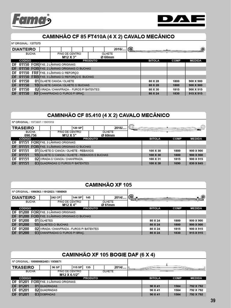 CATALOGO-PARABOLICAS-2021-DAF (1) | PDF
