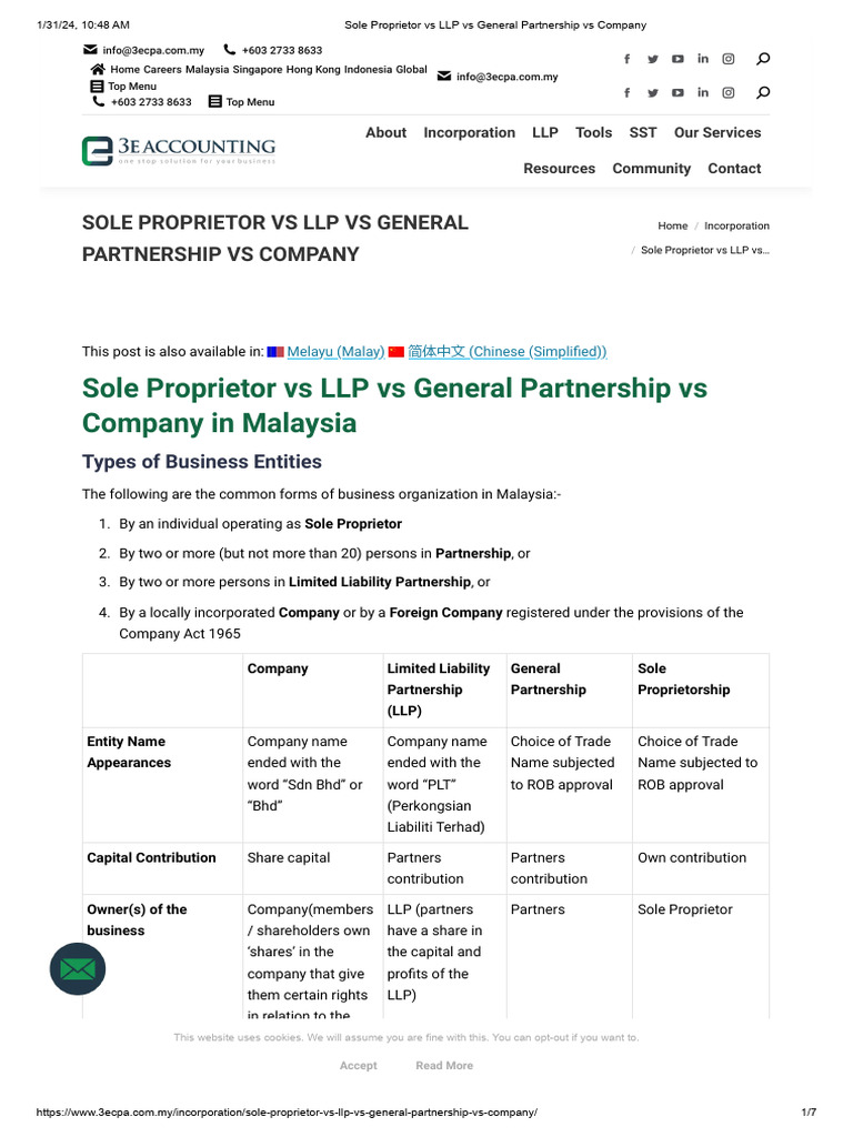 Sole Proprietor Vs LLP Vs General Partnership Vs Company | PDF ...