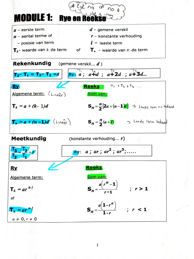 Paterns | PDF