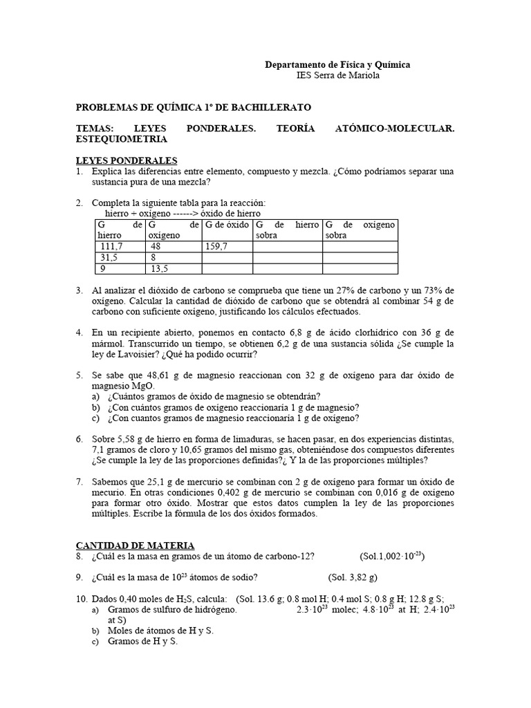 Tema 1.Quimica.1BATcurs 2020 | PDF | Combustión | Oxígeno
