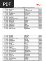 Surrender Form | PDF | Insurance | Identity Document