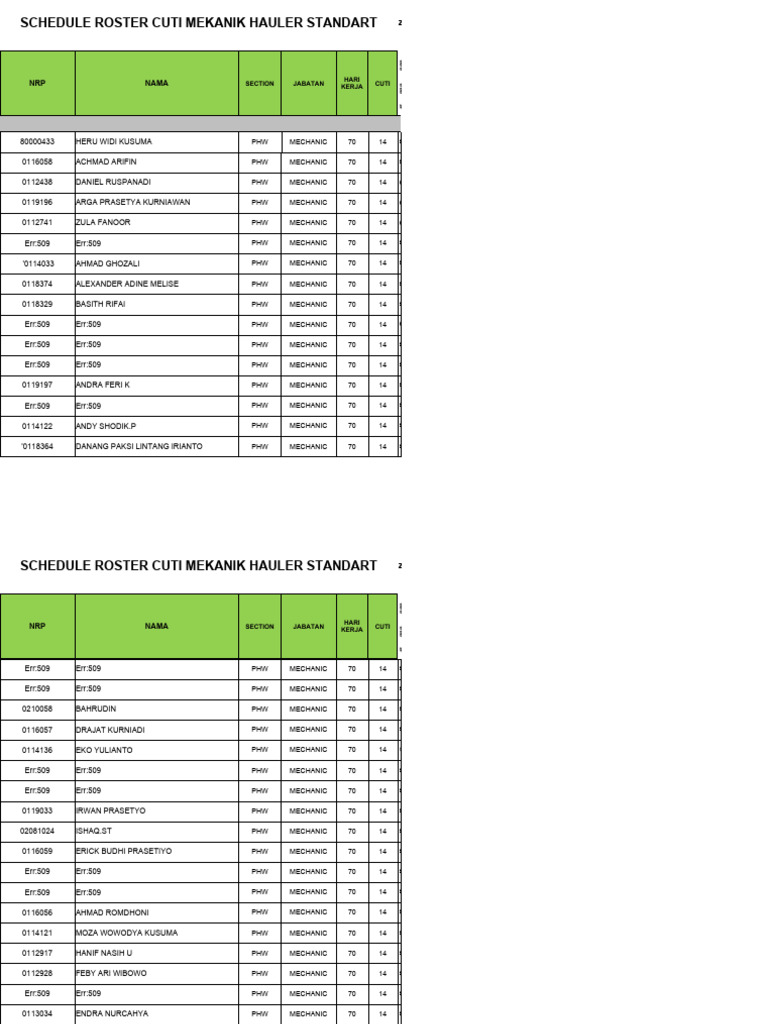 Roster Mekanik Standart 2022 2023 Fix 2 | PDF