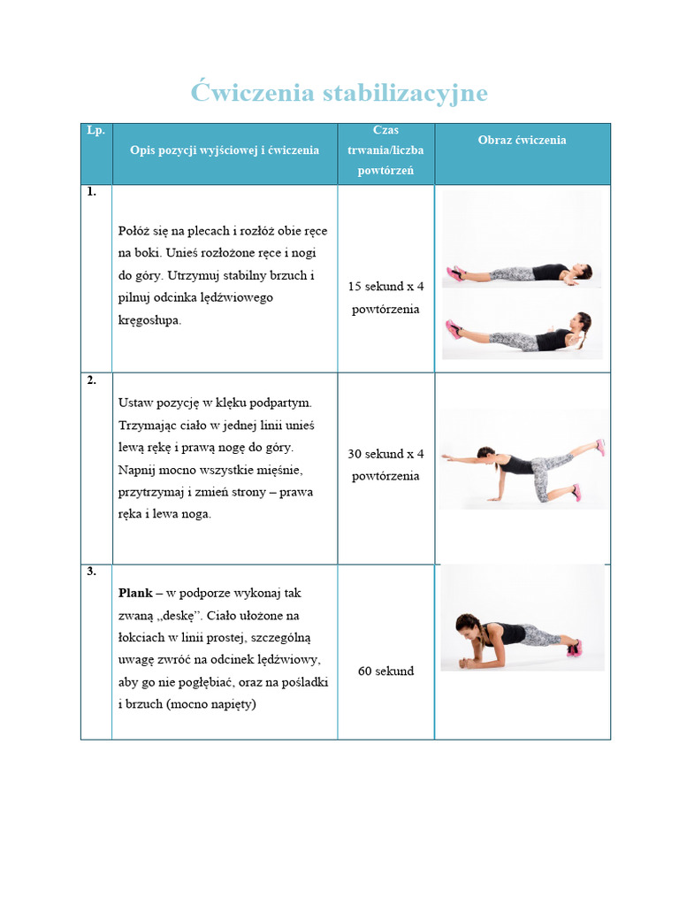 Cwiczenia Stabilizacyjne | PDF