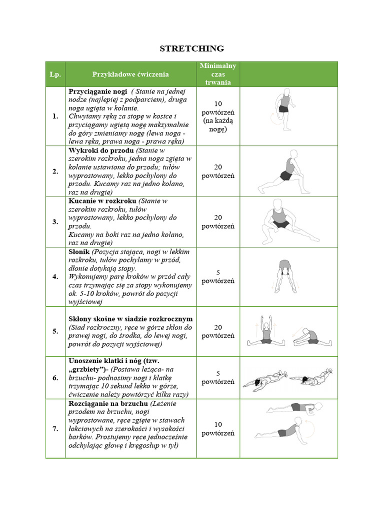 Stretching | PDF