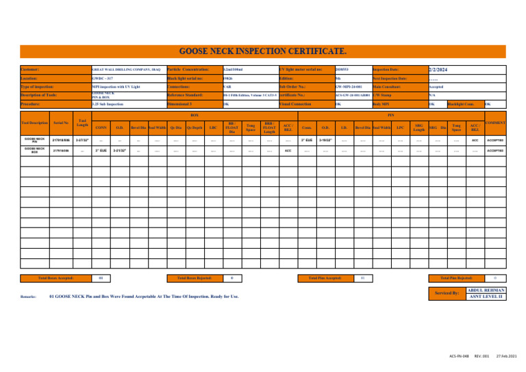ACS GW 24 001 AR030 Gose Neck Thread | PDF | Equipment | Manufactured Goods