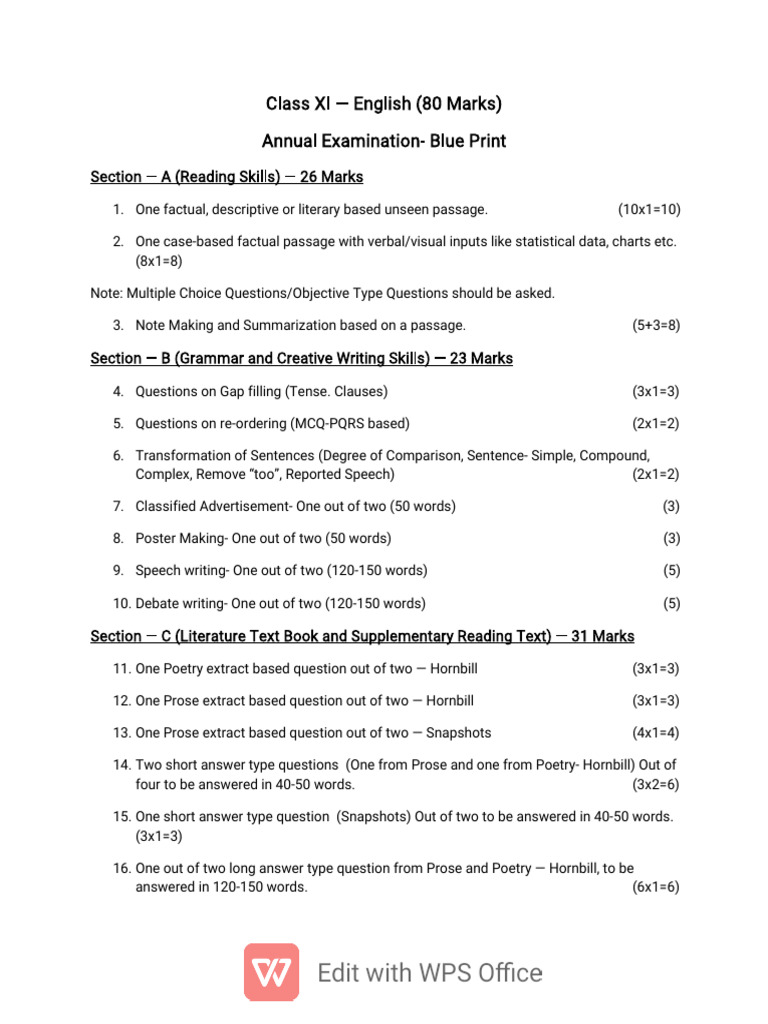 Class 11 English Blueprint 2025-26 | PDF